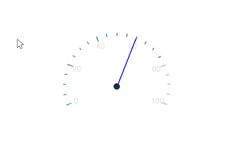 gauge change position when changing needle value · Issue #1462 · lvgl ...