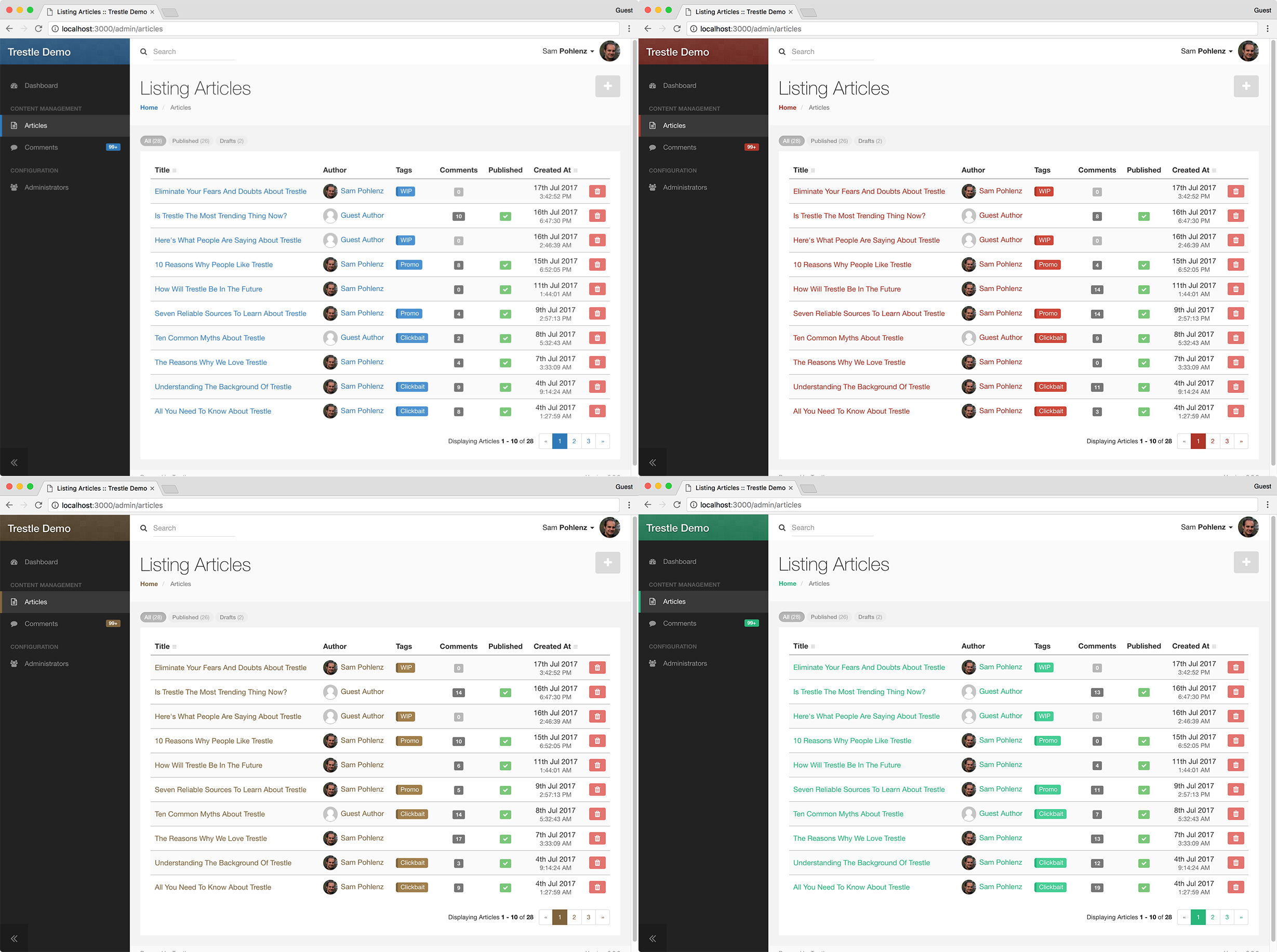 Theme customization · Issue #8 · TrestleAdmin/trestle · GitHub