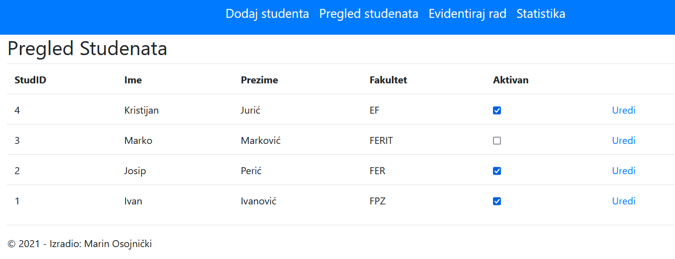 GitHub - mosojnicki/StudentWorkingHoursTracker: Tracking solution where ...