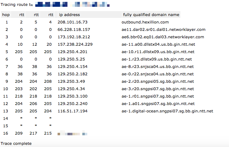 Error connecting to localhost:9229 when using DigitalOcean Floating IP address · Issue #287 ...