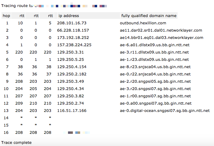 Error connecting to localhost:9229 when using DigitalOcean Floating IP address · Issue #287 ...