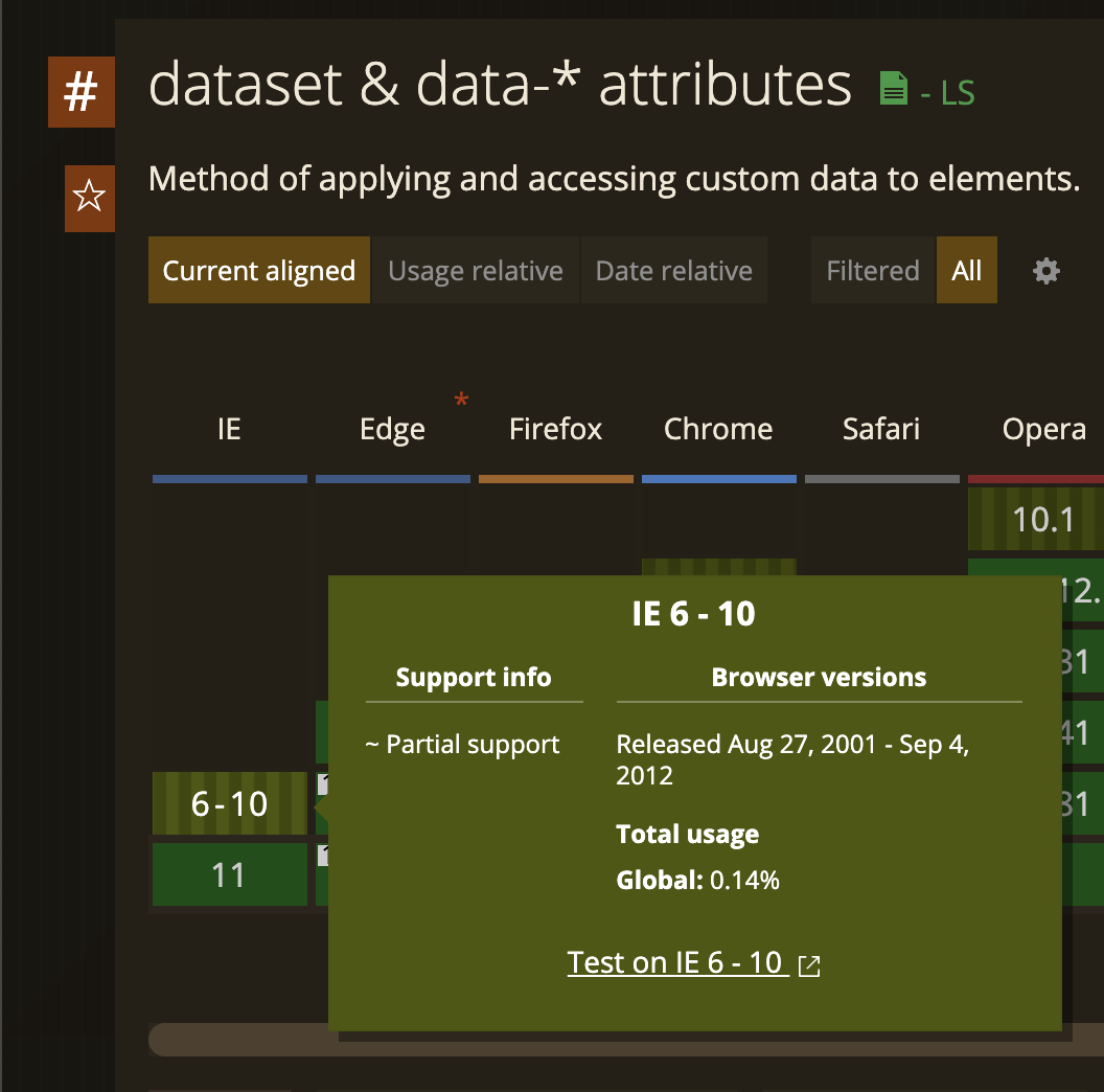 ERROR: 无法获取未定义或 null 引用的属性“ripple” · Issue #287 · Tencent/tdesign-vue · GitHub