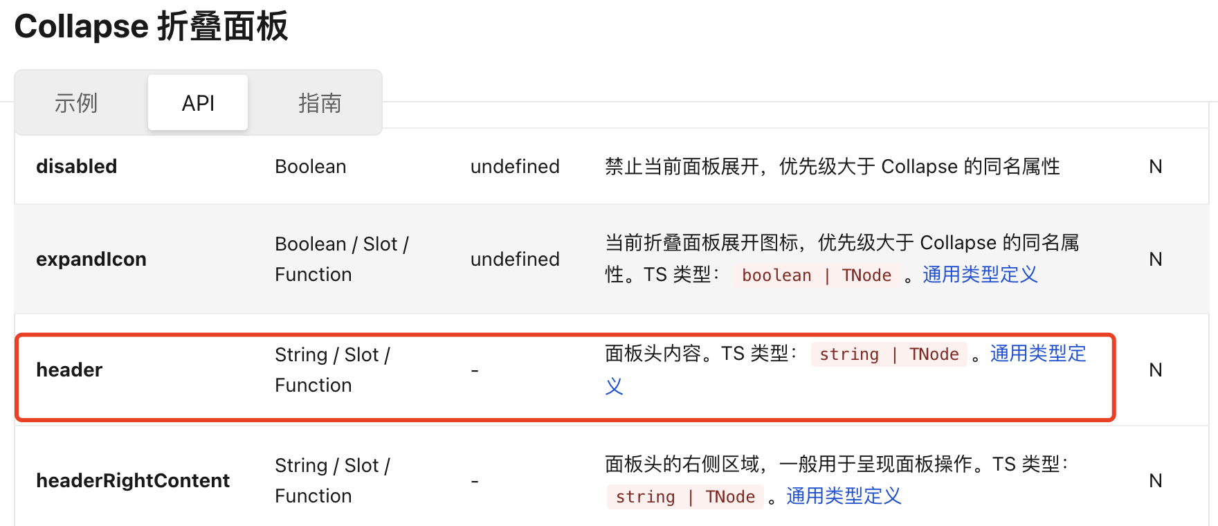 [Collapse] 支持只点击图标和标题展开 · Issue #1926 · Tencent/tdesign-vue · GitHub