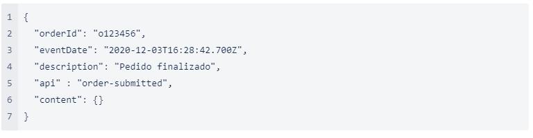 GitHub - rodriguestales/ProgramaBolsasDotNet