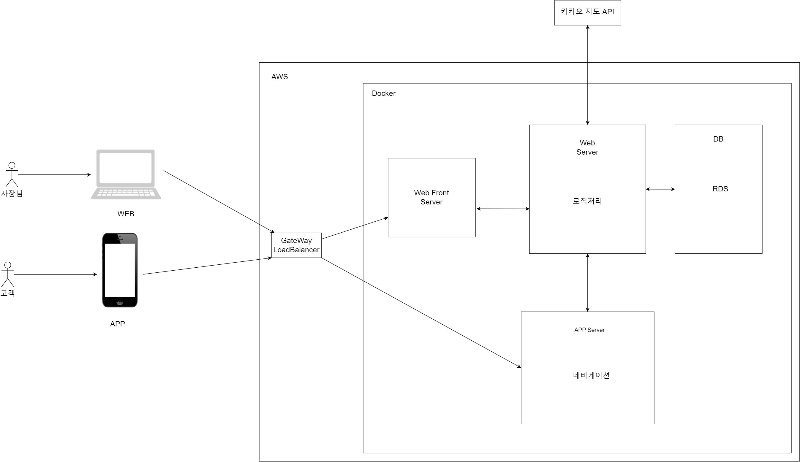GitHub - TUK-senier-project/Design_Project: 코드 X , 설계도 , 발표자료...