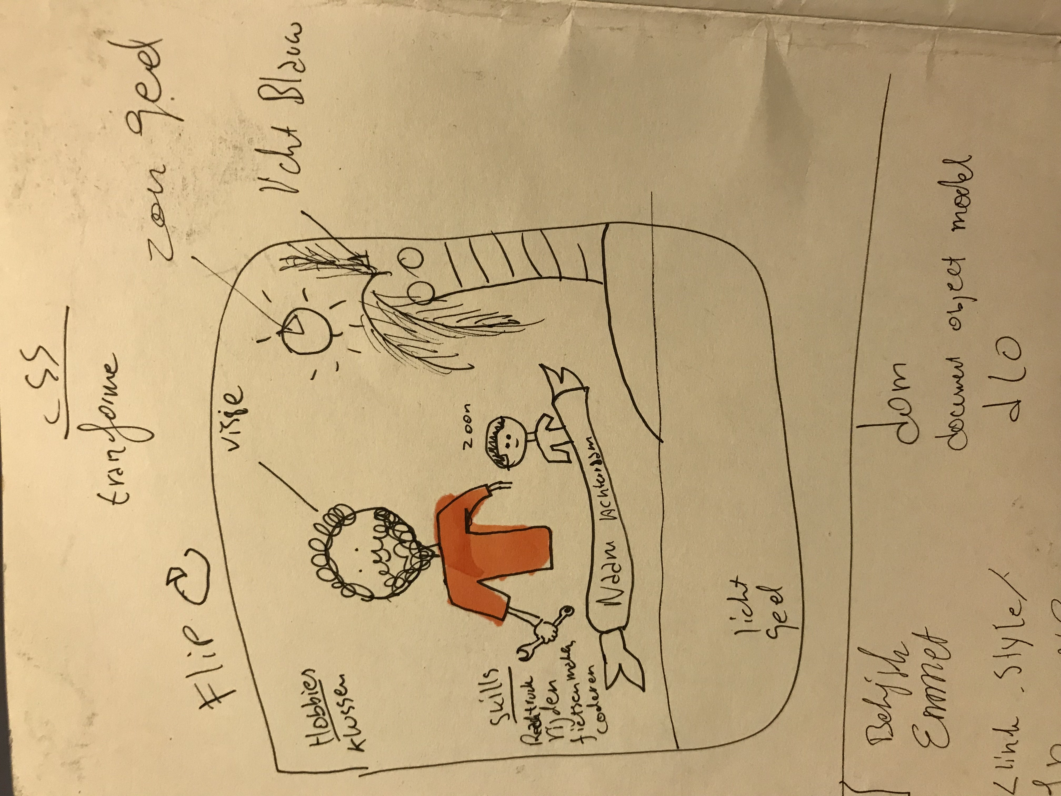 GitHub - Qalkem/fdnd-visitekaartje-autonomous: Bijgaand treft u aan mijn visitekaartje.