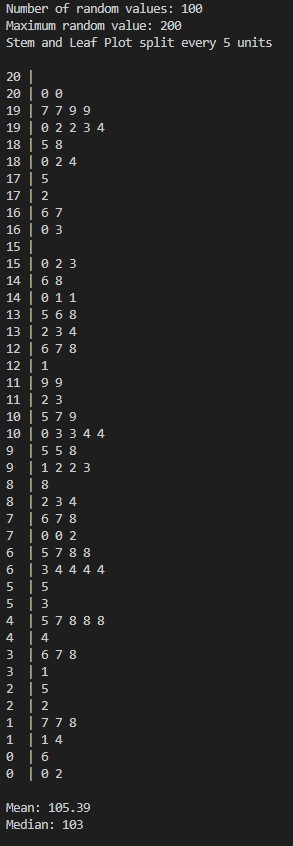 GitHub - adarshramiyer/Stem-and-Leaf: Generates a stem-and-leaf plot ...