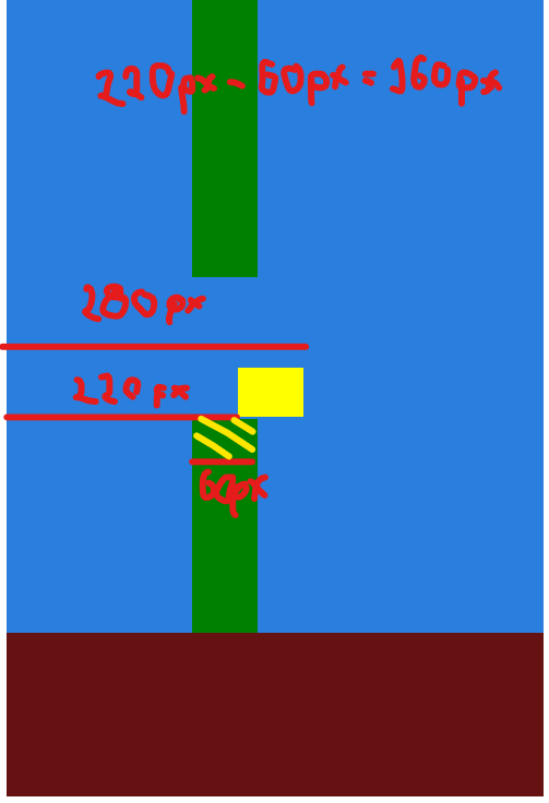 GitHub - protio99/flappy-bird: Flappy bird clone using JavaScript ...