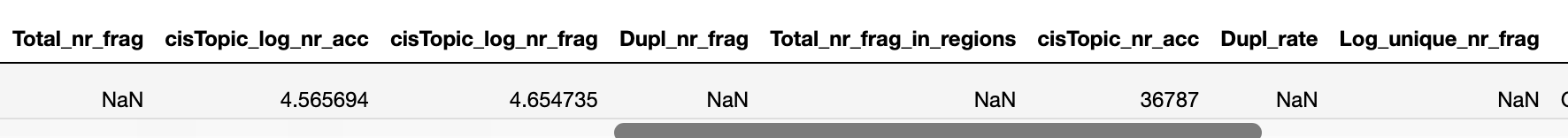 Cistopic object with NaN for a lot of criteria · Issue #45 · aertslab/pycisTopic · GitHub