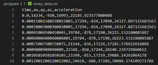 GitHub - VeRonikARoNik/Python-wczytywanie-pliku-csv-: Metody ...