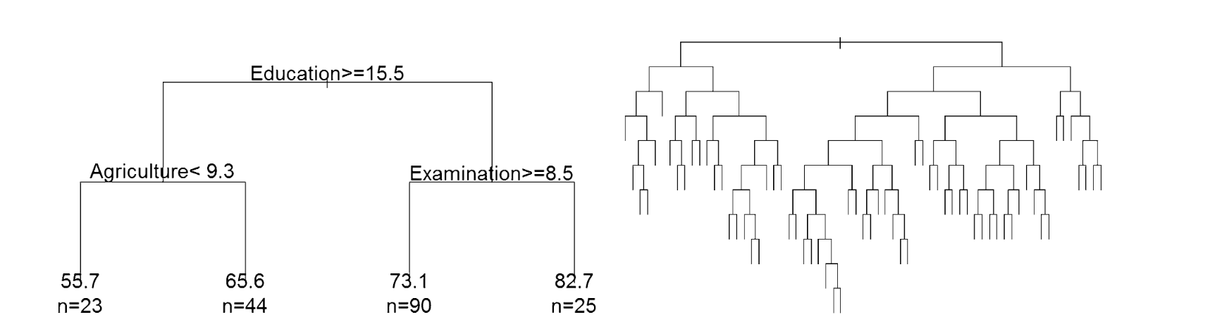 GitHub - rinigupta11/Locally-Weighted-Linear-Regression-versus-Random ... GitHub - rinigupta11/Locally-Weighted-Linear-Regression-versus-Random ...