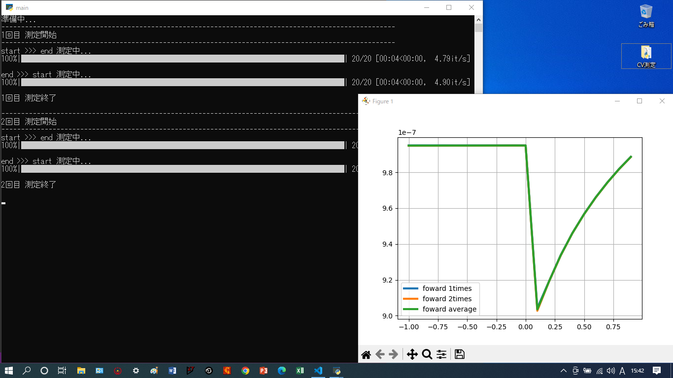 GitHub - Logarithm1729/Automatic_CV_Measurement: This code is created ...