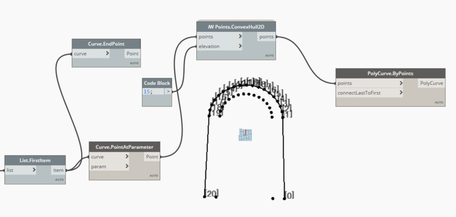 ConvexHull2D output not as expected · Issue #11364 · DynamoDS/Dynamo ...