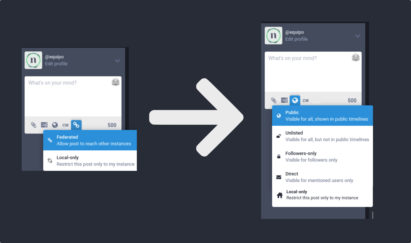 Problem: Compose form is too busy (a suggestion to make it simpler) · Issue #340 · magicstone ...