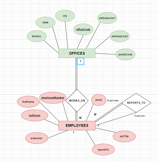 GitHub - Nuttapong9911/Books-Store-DB-Project: Bookstore webpage ...