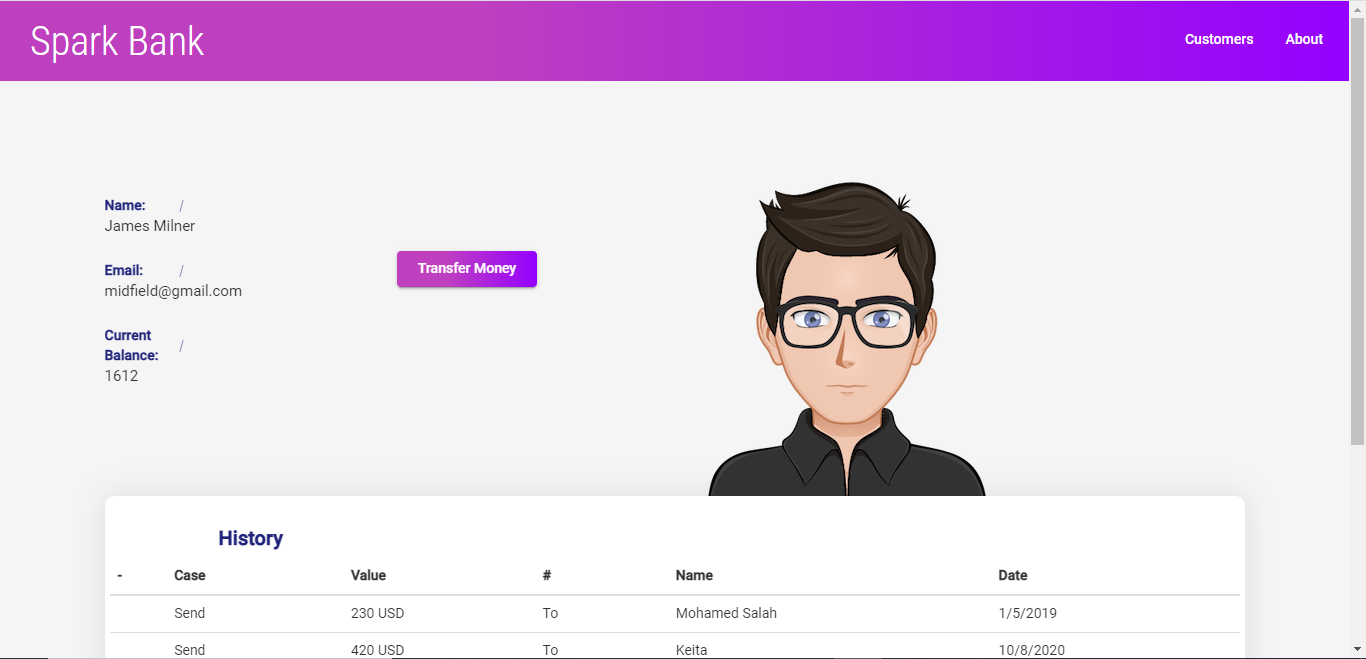 GitHub - AhmedLotfy02/Basic-Banking-System: GRIP Internship Task#1, This project is based on ...