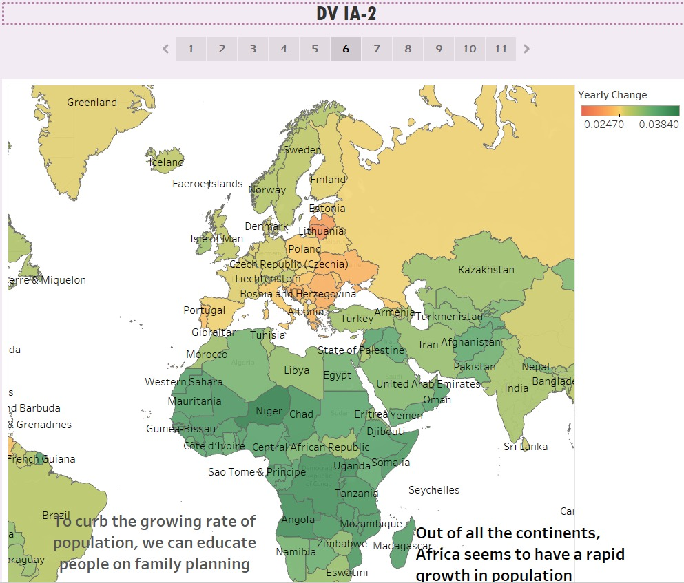 GitHub - anay15/Table-Population