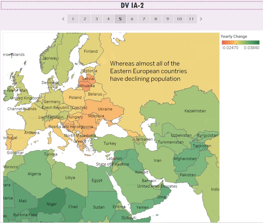 GitHub - anay15/Table-Population