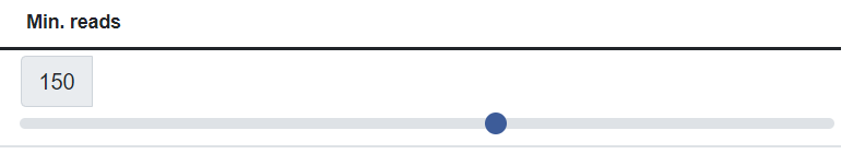 Current value display in range slider · Issue #4041 · Megabit/Blazorise · GitHub