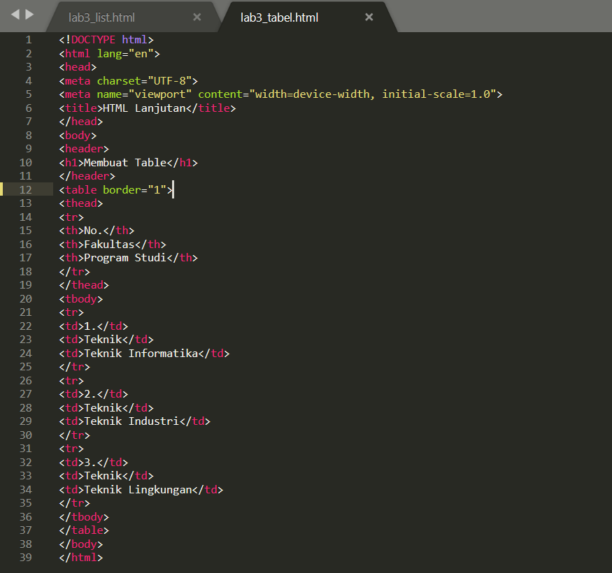 GitHub - Desyanaaa/Lab3Web