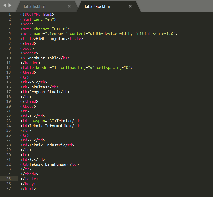 GitHub - Desyanaaa/Lab3Web
