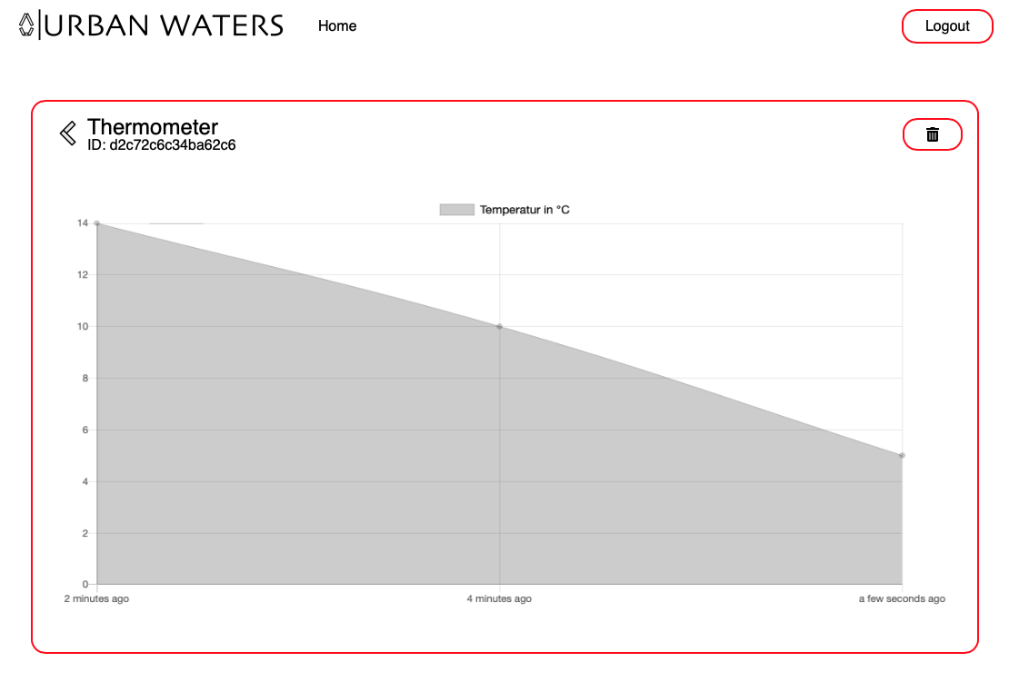 GitHub - Drizzr/SensorApp