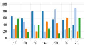 Chart colours don't show as specified in Series Colours · Issue #296 ...