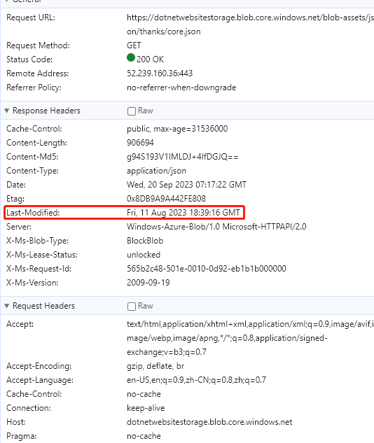 Seemed the data out of date? · Issue #52 · dotnet/website-thanks-data · GitHub
