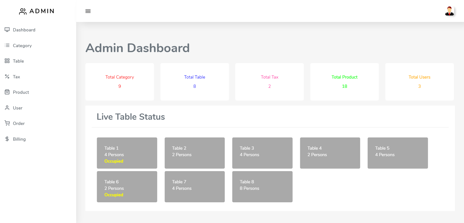 GitHub - ManpreetS0029/restaurant-management-system