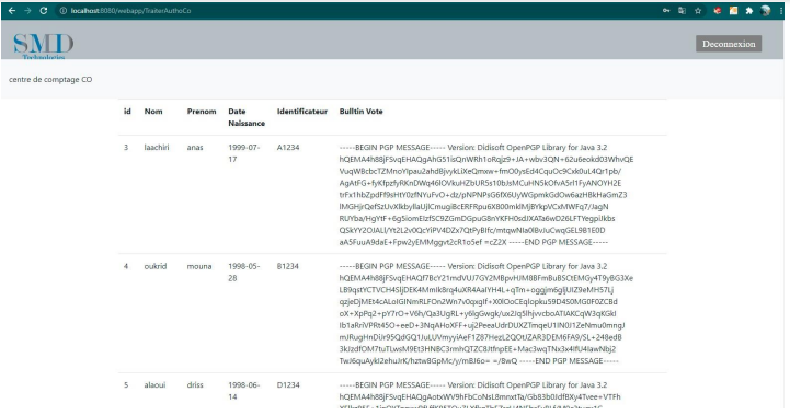 GitHub - Dounia-KR/Application-de-vote-electronique-securise_Avec_JEE: Développer une ...