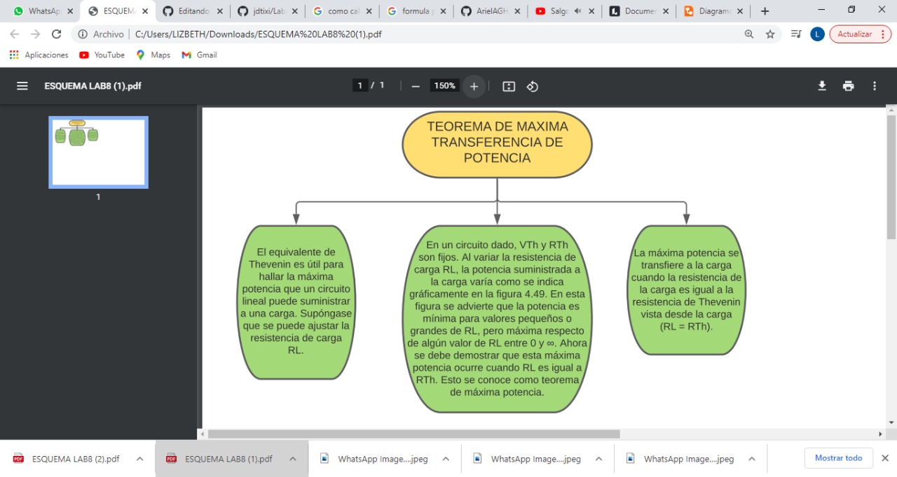 GitHub - lachangoluisa/TEOREMA-DE-LA-MAXIMA-TRANSFERENCIA-DE-POTENCIA.