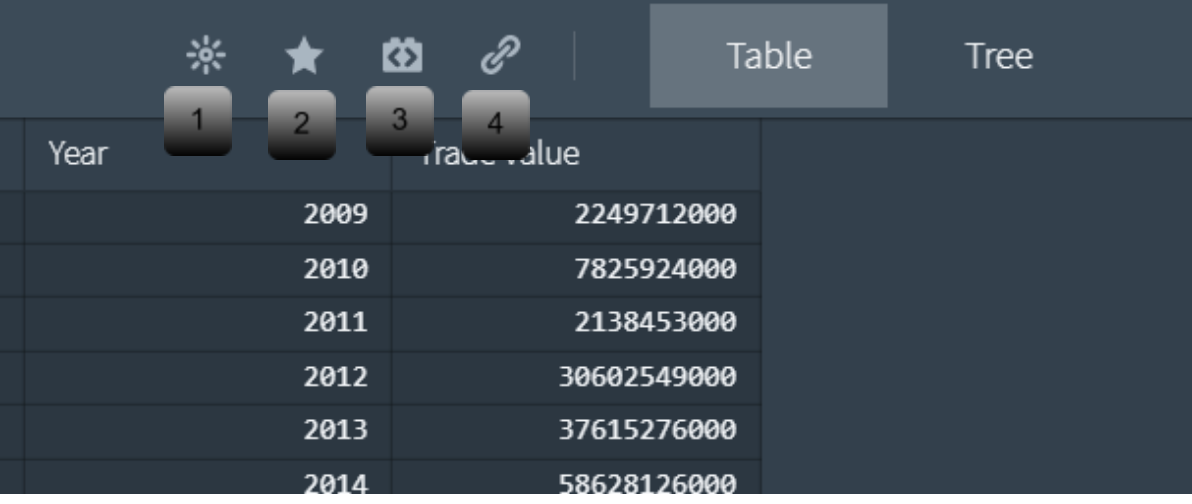 Manual Tesseract Ui Datawheeltraining Github Wiki