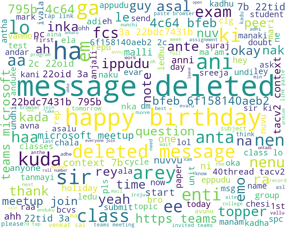 GitHub - KSatwik/WhatsApp-Data-Analysis: A python project which ...