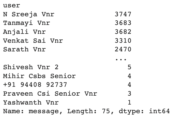 GitHub - KSatwik/WhatsApp-Data-Analysis: A python project which analyses the whatsapp group ...