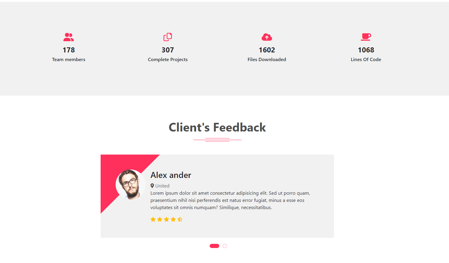 GitHub - nadaayman20/Fokir-Template-Website