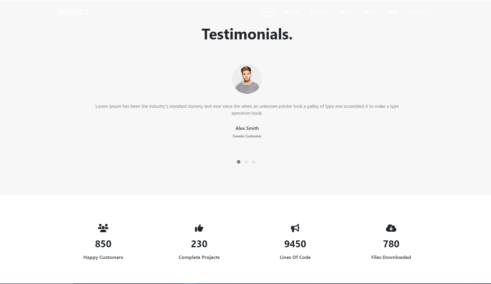 GitHub - nadaayman20/Dnaiels-Website-Template