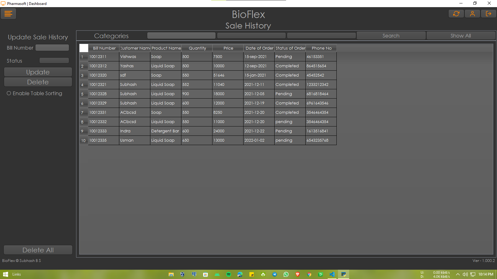 GitHub - subhashbs36/Industrial_and_Manufacturing_Company_Database_Managment_System: This is an ...