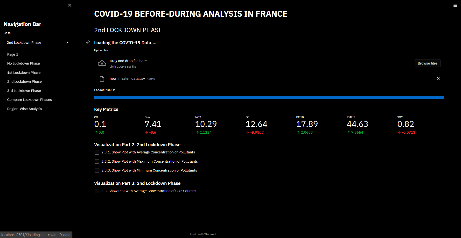 GitHub - Utpal-Mishra/Omdena-France-Local-Chapter-2021: Omdena-France-Local-Chapter-2021