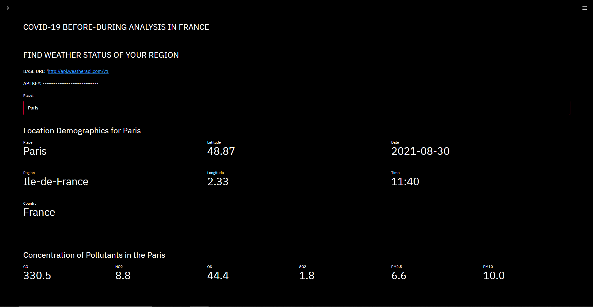 GitHub - Utpal-Mishra/Omdena-France-Local-Chapter-2021: Omdena-France-Local-Chapter-2021