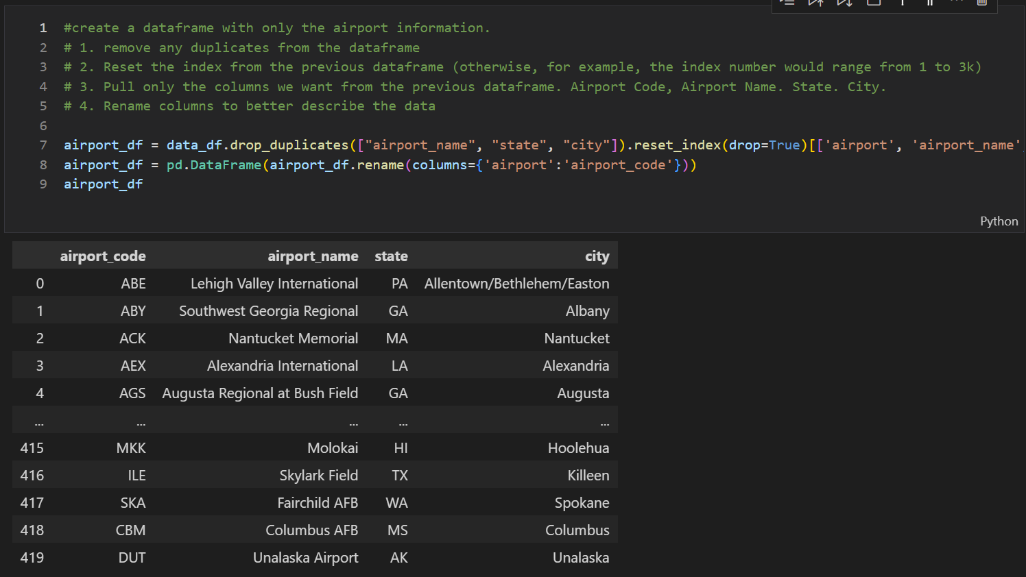 GitHub - Nerdosth/Airline-Weather-Delays: Project 2