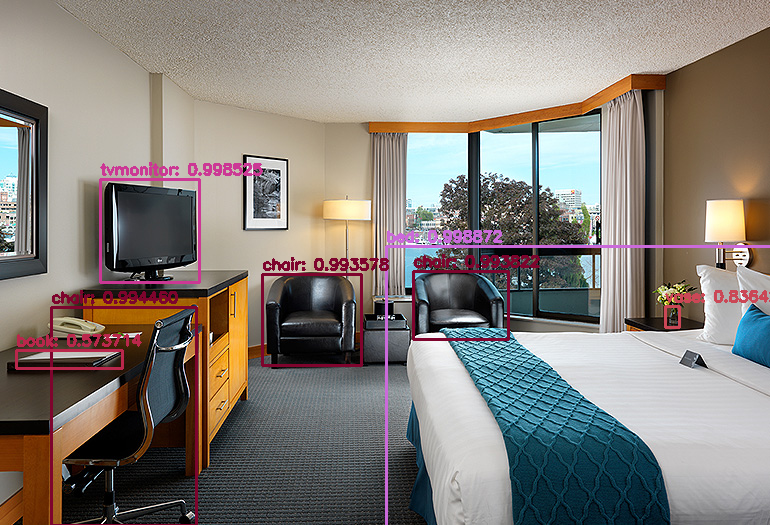 GitHub - Vicky1-bot/YOLOv3-Object-Detection: YOLOv3 Object-detection GitHub - Vicky1-bot/YOLOv3-Object-Detection: YOLOv3 Object-detection