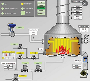 GitHub - Esamgold/ICS-TRISIS-TRITON-SIS: This repository contains ...