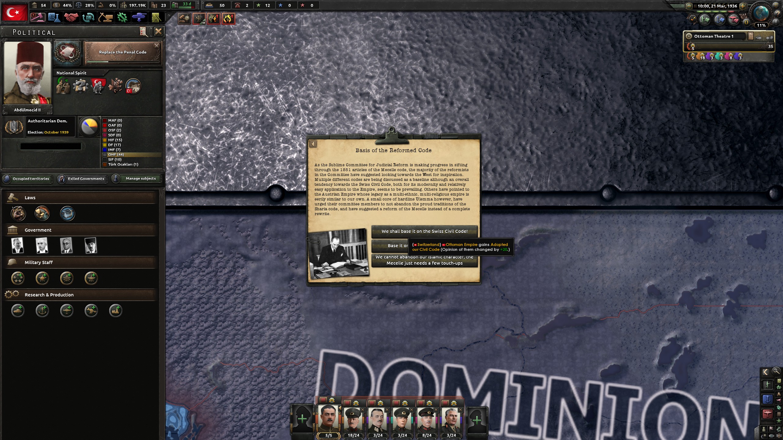 OTT - Adopting either the Swiss or Austrian Civil Code increases ...