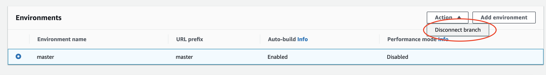 I Cannot Add Git Cicd To A New Frontend Environment In Amplify · Issue 3399 · Aws Amplify