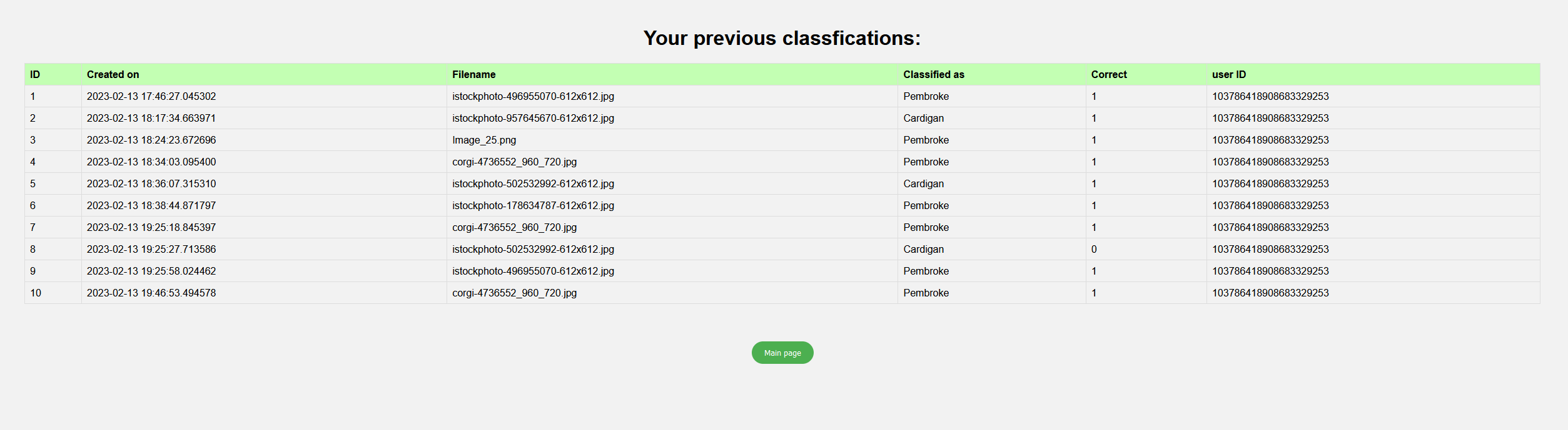 GitHub - soczek-kedziora-inf/ppp-projekt