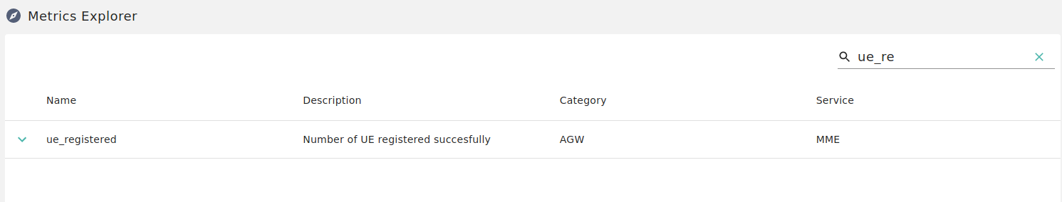 ue_reported_usage metric in v1.7 · Issue #12193 · magma/magma · GitHub
