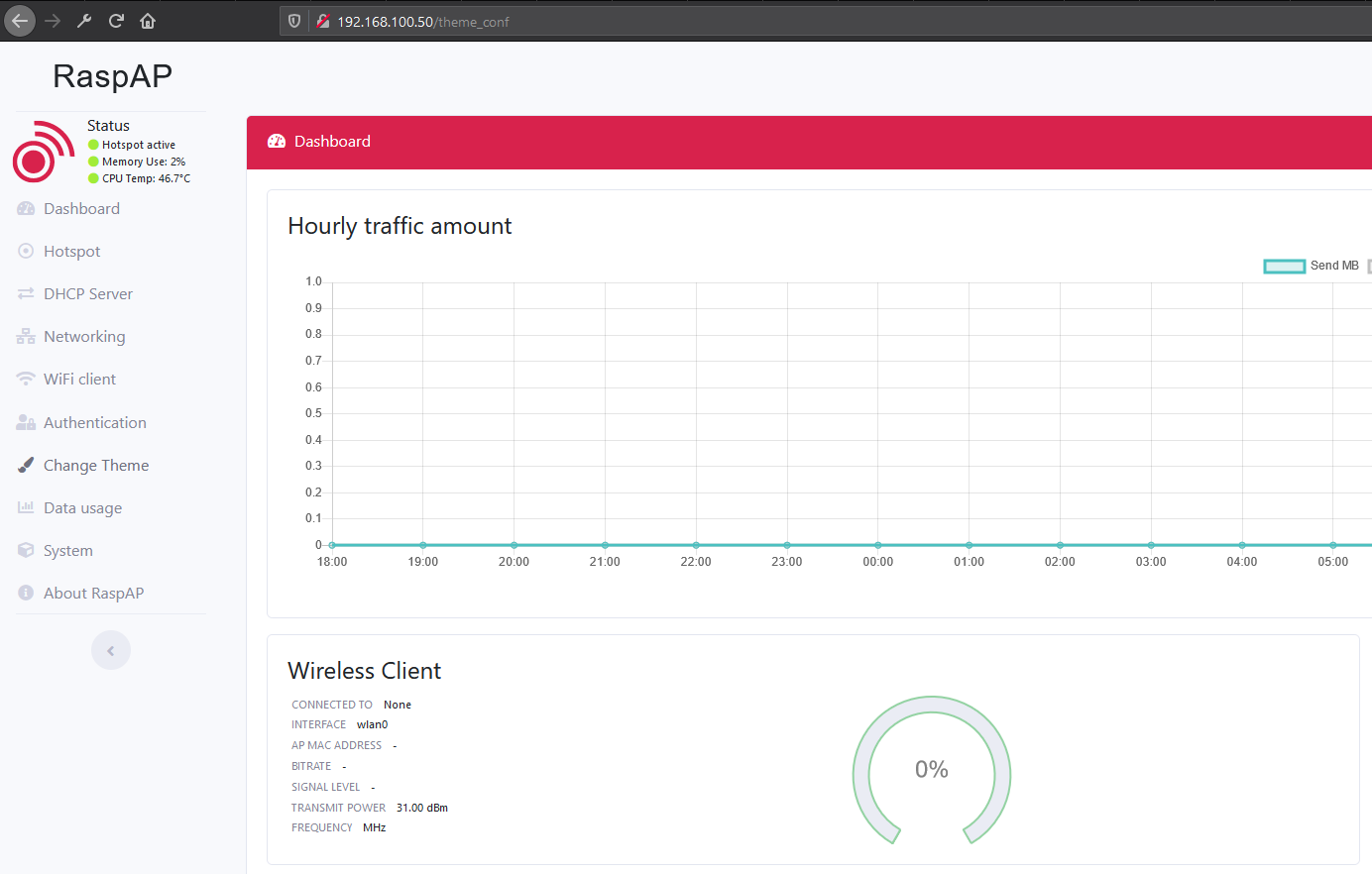 Dashboard pages not working · Issue #900 · RaspAP/raspap-webgui · GitHub