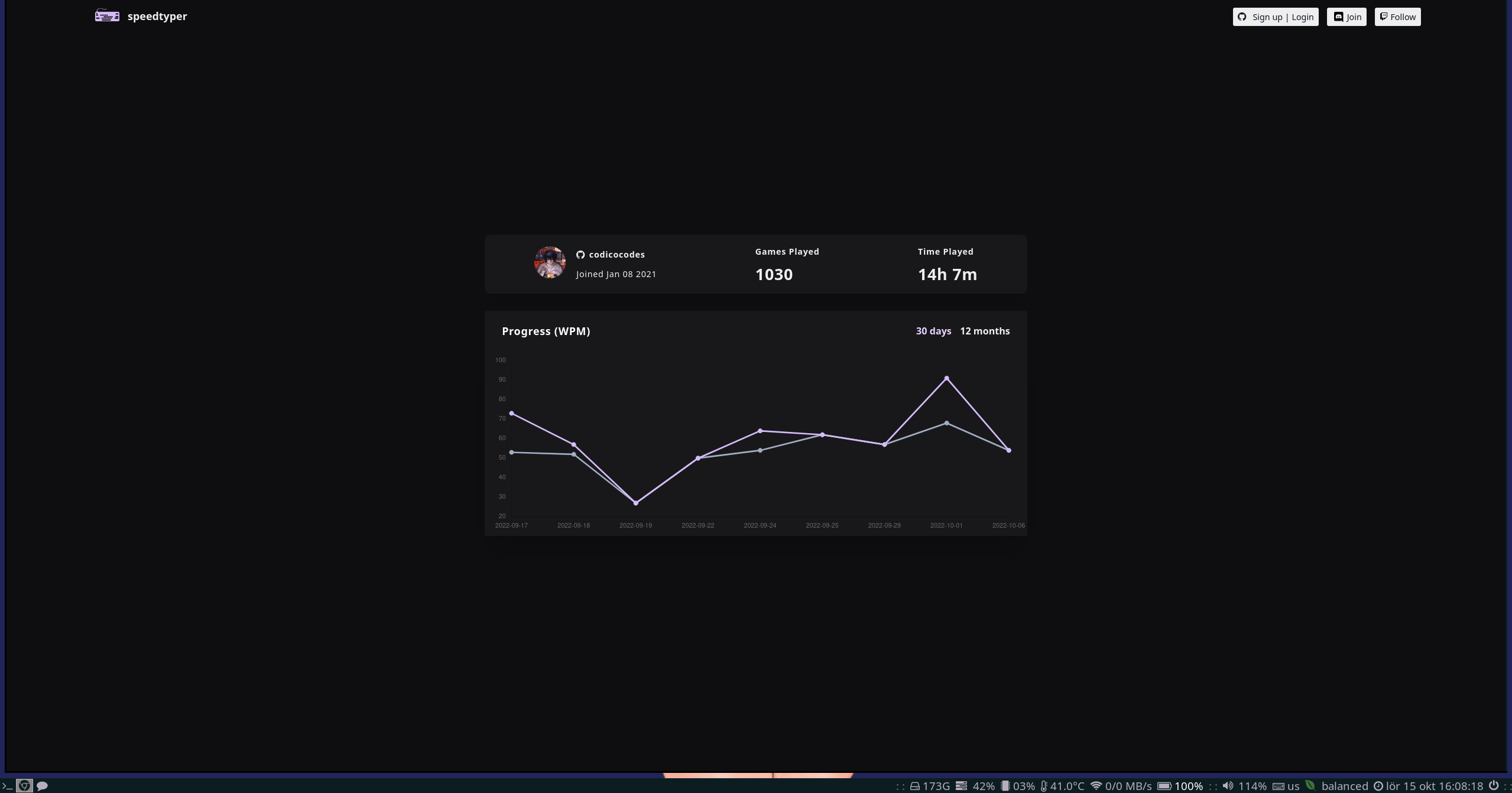 Make profile page mobile optimized · Issue #108 · codicocodes/speedtyper.dev · GitHub