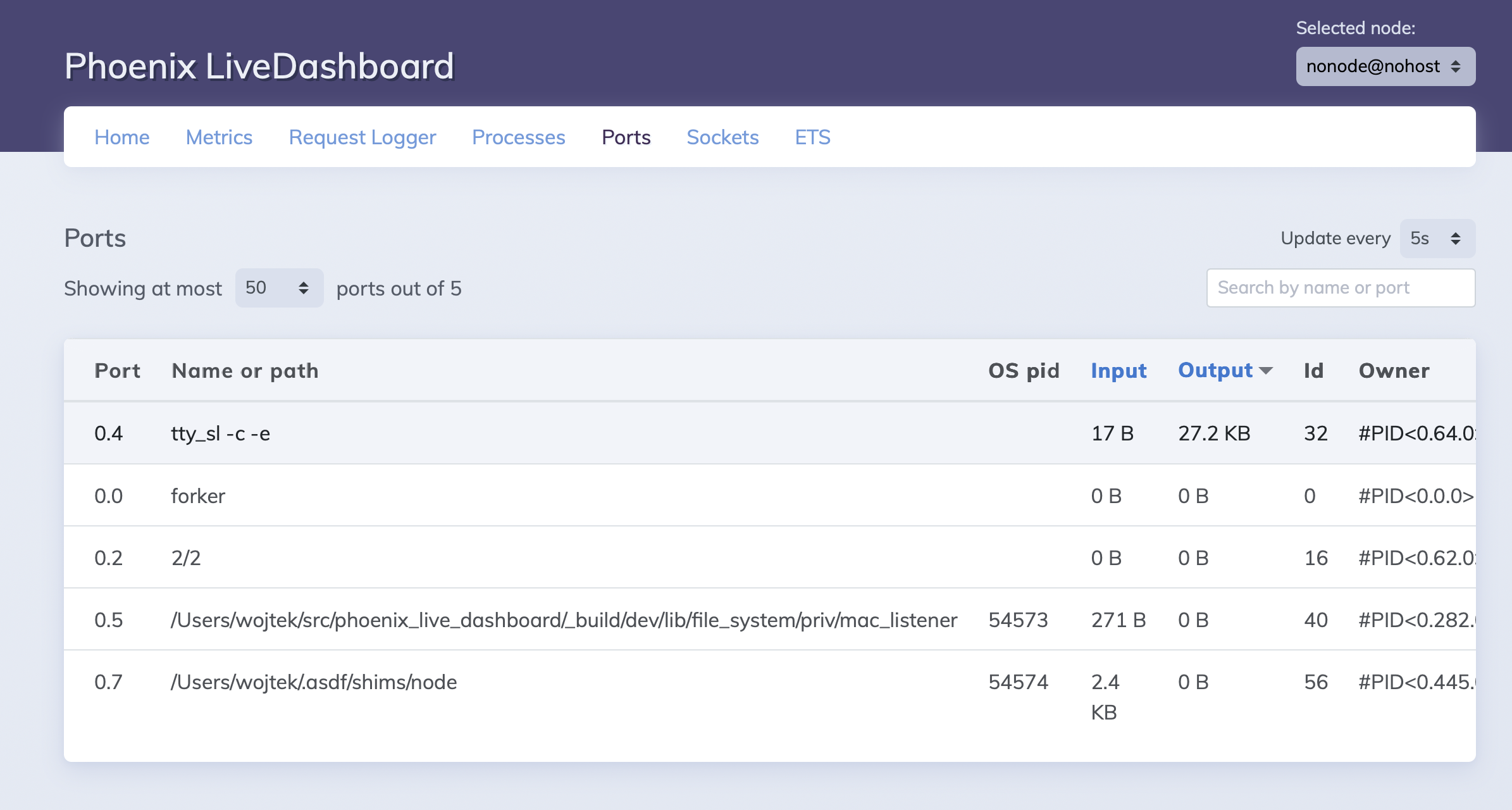 Long port paths break the layout · Issue #84 · phoenixframework/phoenix_live_dashboard · GitHub