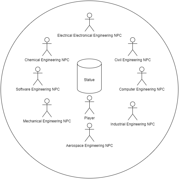 Github Ttayfunylmz Engineeringknowledgechatbot An Engineering